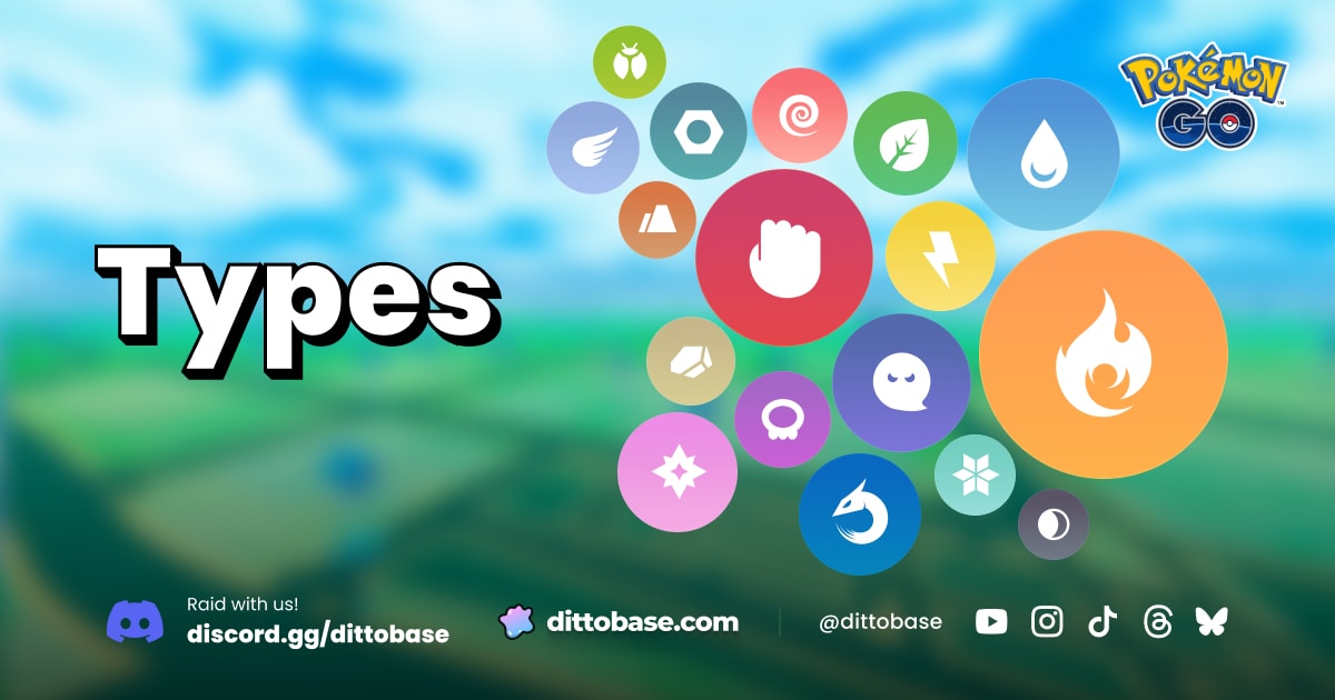 Pokémon GO Types | Dittobase